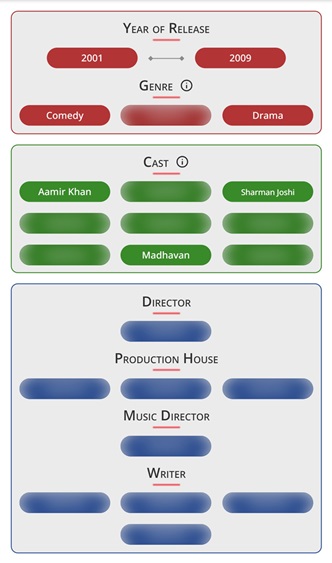 BollyRiddl - A Bollywood Movie Guessing Game